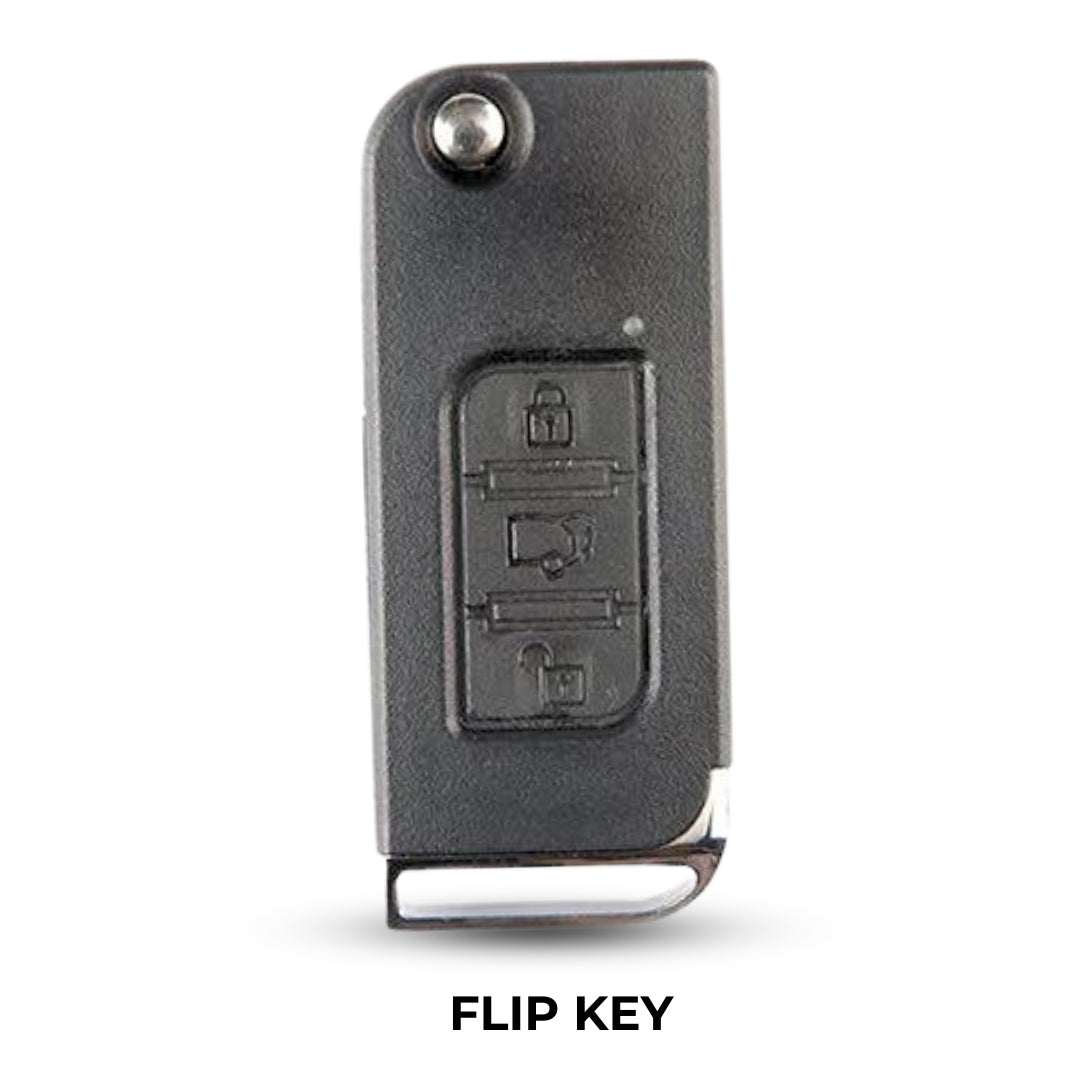 Discover the Ultimate Mahindra Car Accessories - Keycept.in