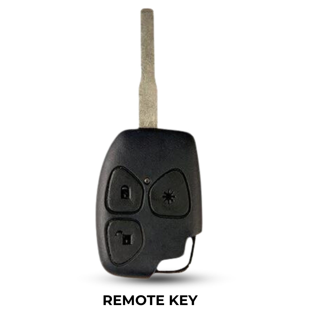 Discover the Ultimate Mahindra Car Accessories - Keycept.in